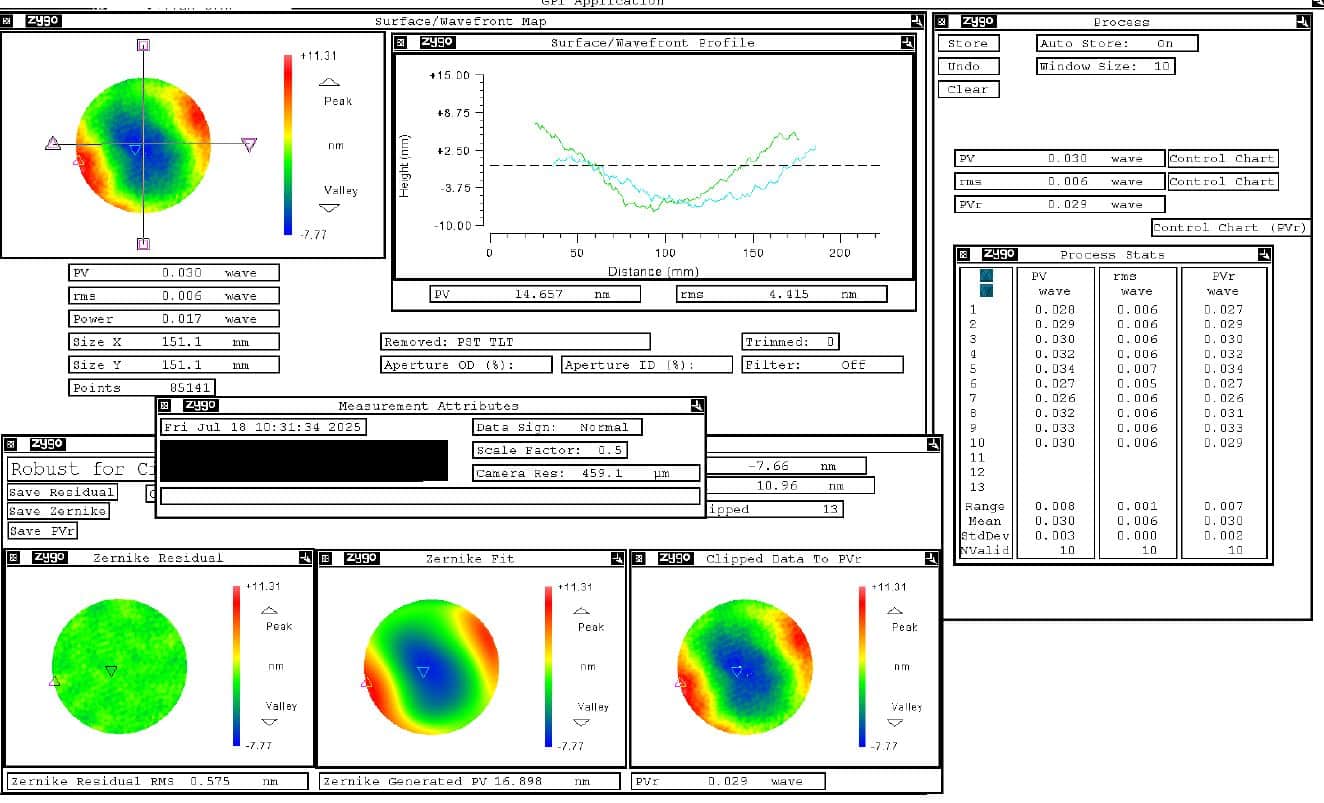Precision Optical (The Prism Specialists) to Exhibit at SPIE Optics ...